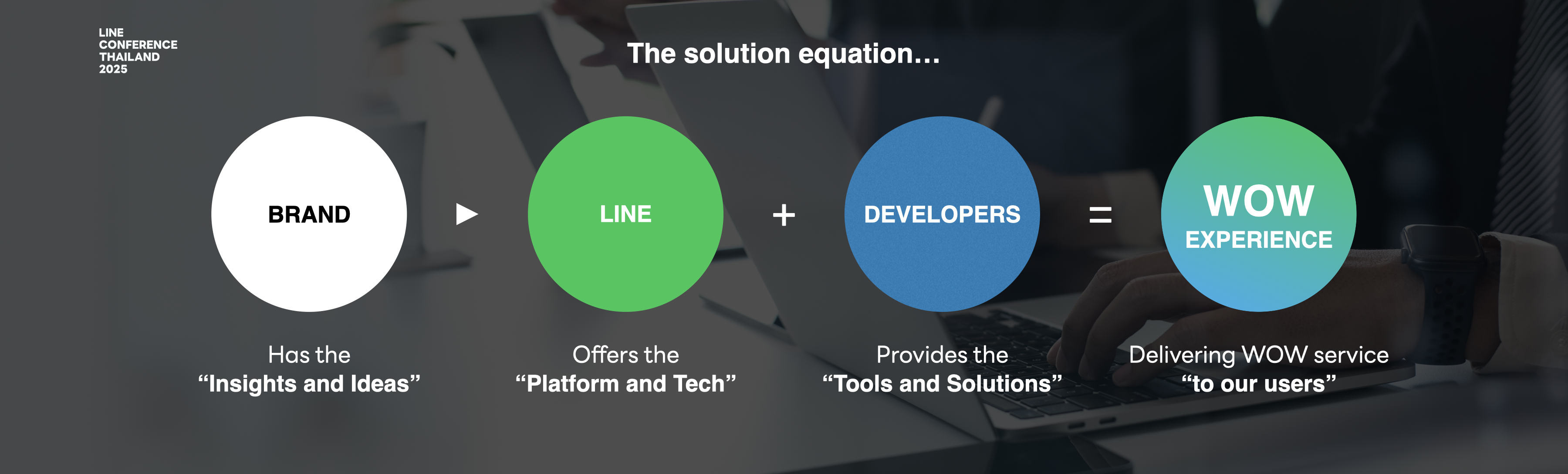 LINE Thailand Developer Partnership Program เปิด Soft Launch ให้นักพัฒนาได้เข้าร่วมแล้ว